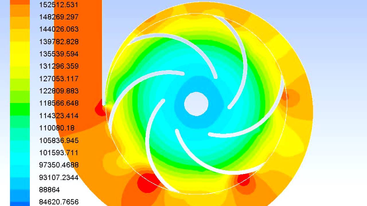 Pressure - Transient -Ansys 2D Centrifugal Pump - YouTube