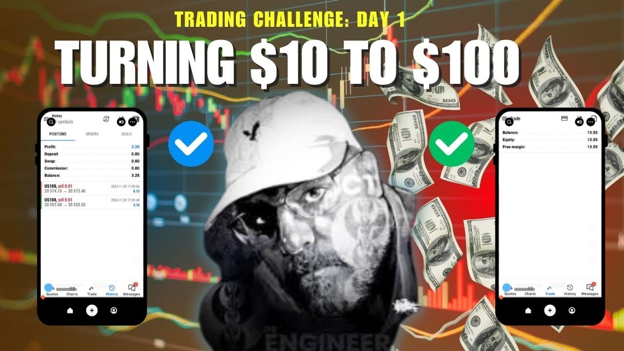 $10 to $100 Trading Challenge Using ICT Concepts: Day 1! - YouTube