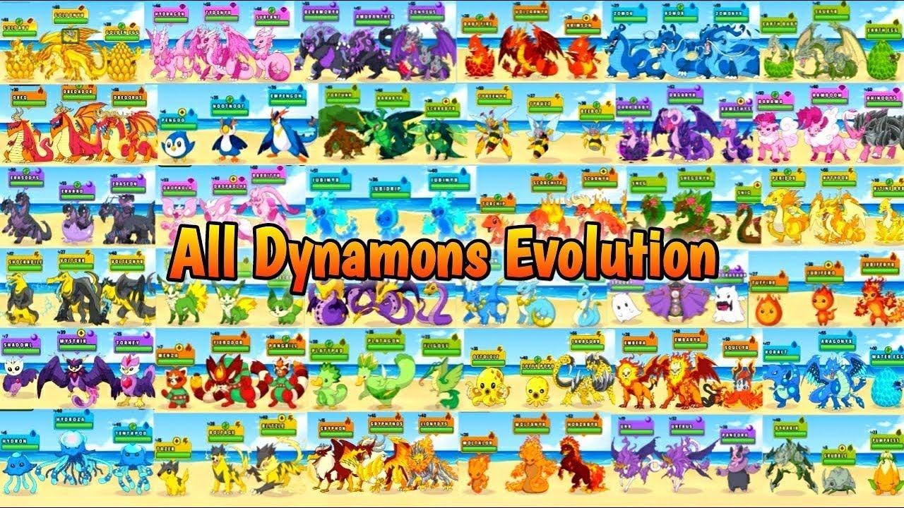 Evolving All Dynamons 🎃 All Evolution Update In Dynamons World 🤯 ...