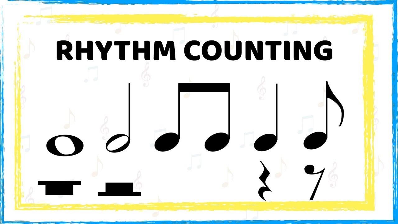 Counting Rhythms Whole Half Quarter Eighth Notes And Rests YouTube