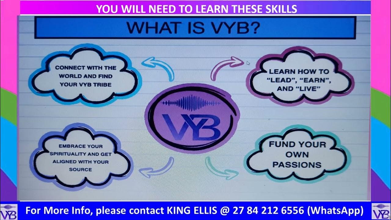 WHAT IS VYB ? - YouTube