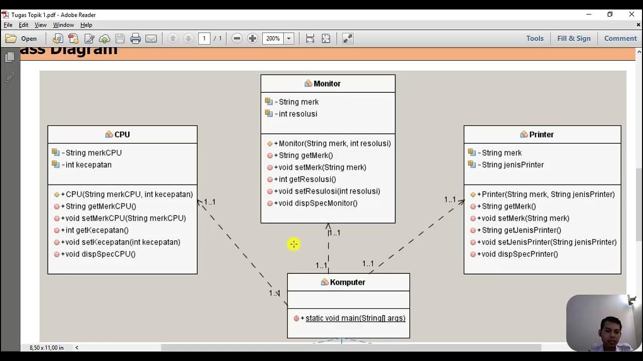 Implementasi Class Diagram ke dalam Kode Program Java - YouTube