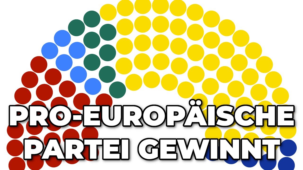 Pro-Europäische Partei Gewinnt in Moldawien | PAS, BEP, BA, PN, PDDA ...