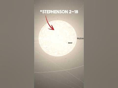 Stephenson 2-18 Entered Our Solar System! #shorts #universe - YouTube