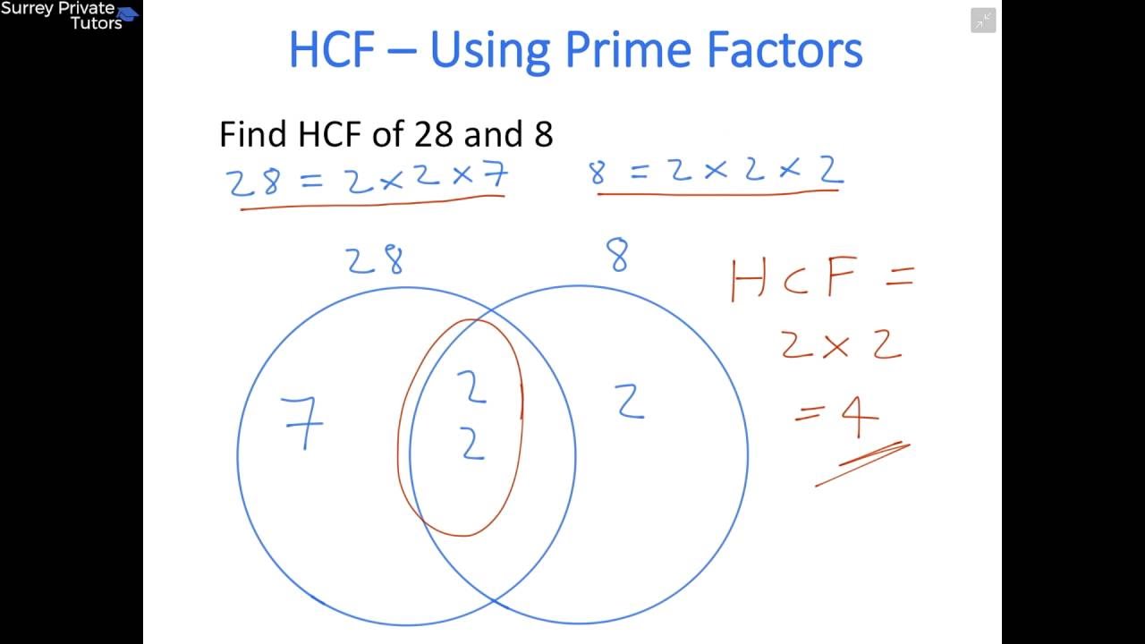 Maths GCSE Lesson 5: Highest Common Factors - YouTube