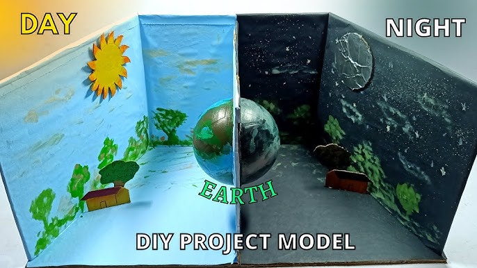 Day And Night On Earth