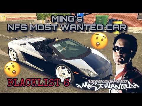 TUTORIAL TO MAKE MING's NFS MOST WANTED CAR | BLACKLIST 6 | CAR PARKING ...