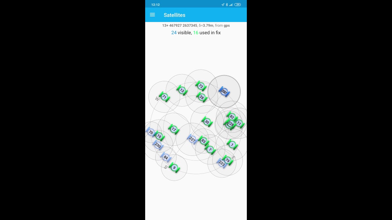 INTRO GPS ESSENTIALS - YouTube