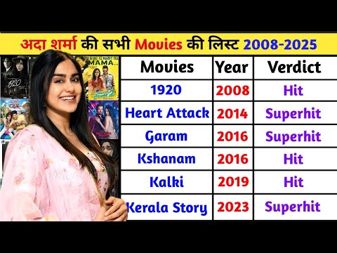 अदा शर्मा की सभी फिल्में | Adah Sharma All Movies List Hits Or Flop 2008-2025