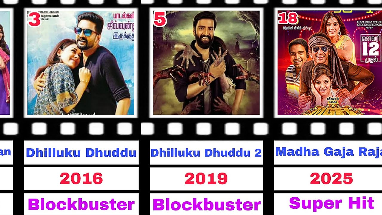 Santhanam | Filmography | Year & Verdict - YouTube