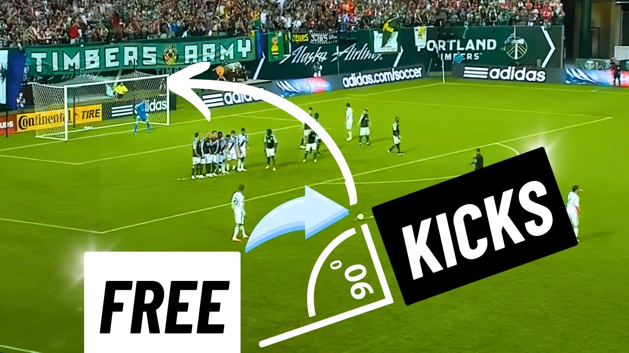 Free Kick Precision: A Soccer Player's Guide to Scoring - YouTube