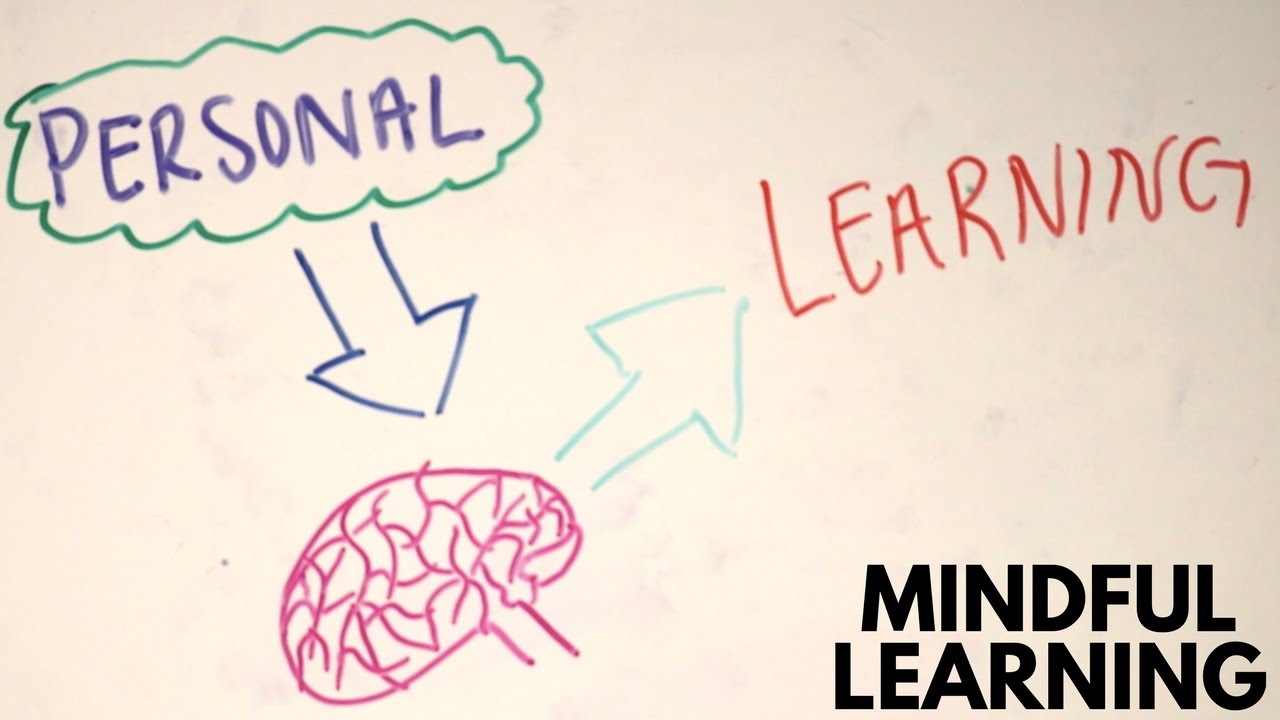 What Is Mindful Learning? - YouTube