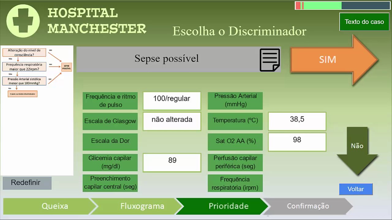 Tutorial - Atividades do Curso do Protocolo de Manchester - YouTube