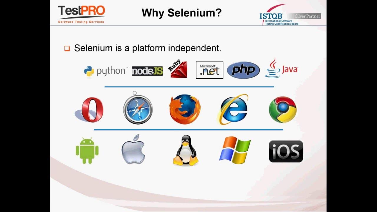 Java Essentials for Automation Testing with Selenium - YouTube