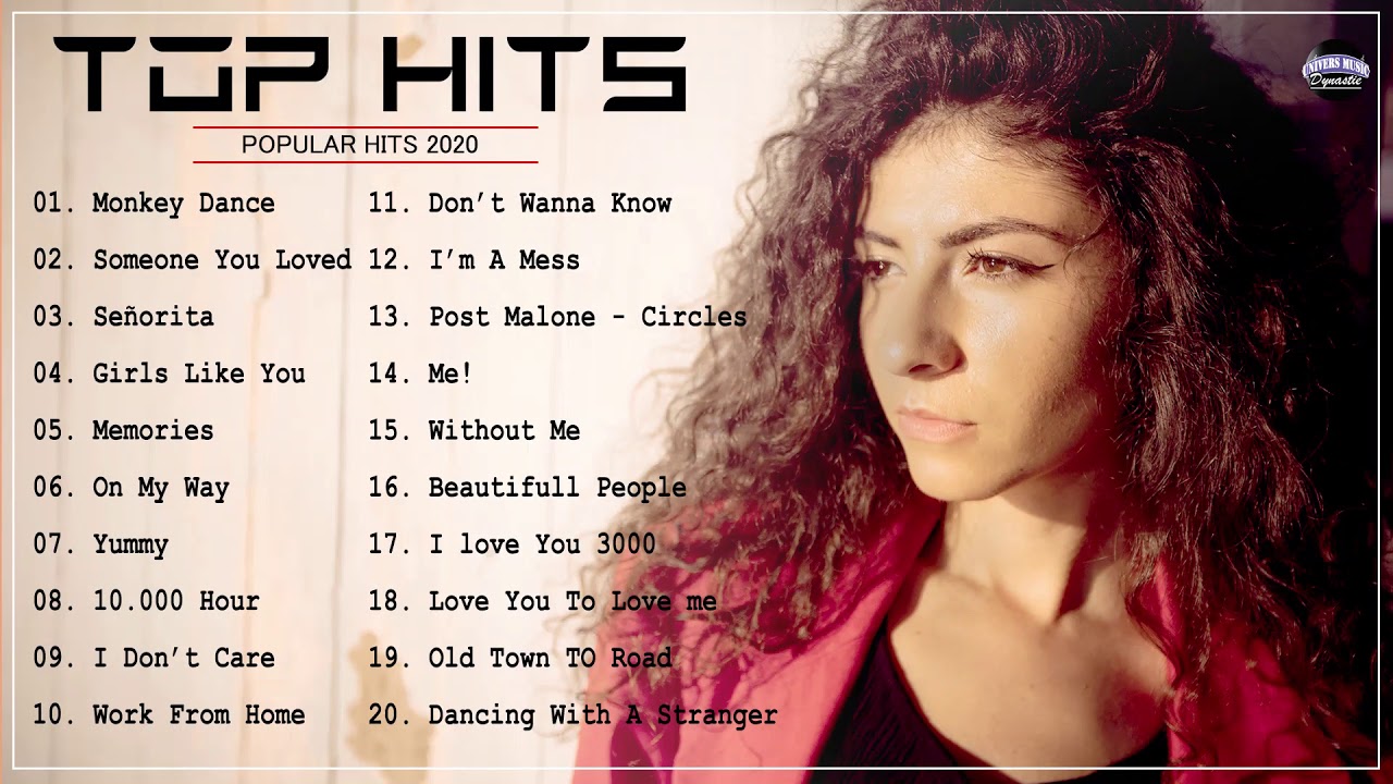 Top Hits - Popular Hits 2020 - Best Music Playlist on 2020 - YouTube