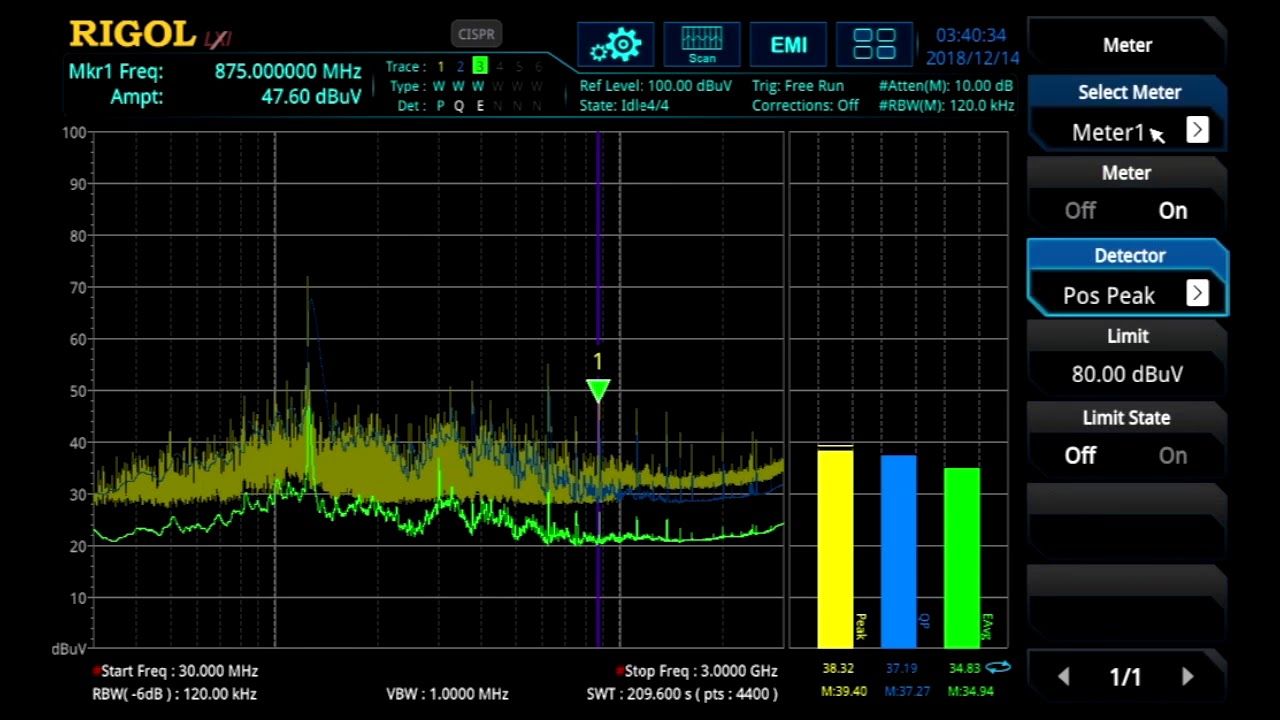 RIGOL 4 of 8 Interactive Measurements - YouTube