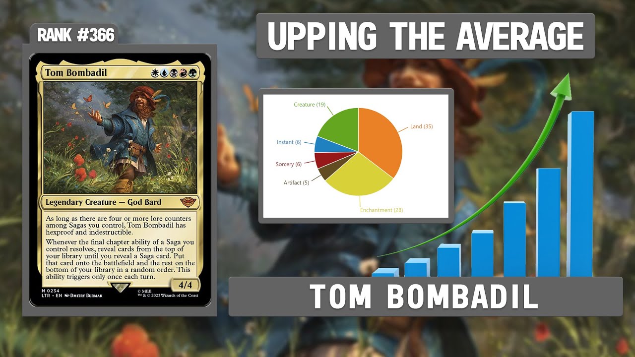 Tom Bombadil | Upping the Average - YouTube