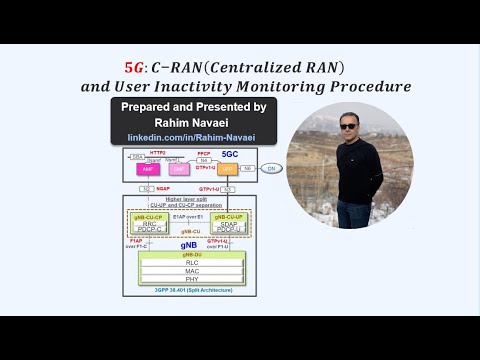 5G C-RAN(Centralized RAN), Split Protocol & Architecture and Inactivity Monitoring #5G #4G - YouTube