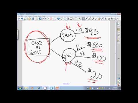 Drawing a Decision Tree & Expected Monetary Values - YouTube
