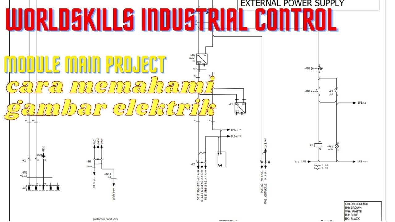 Worldskills LKS SMK Industrial Control - Modul Main Project - Explain ...