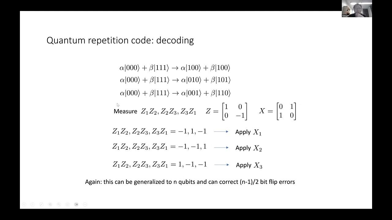 Approximate quantum error correcting codes from conformal field theory - YouTube