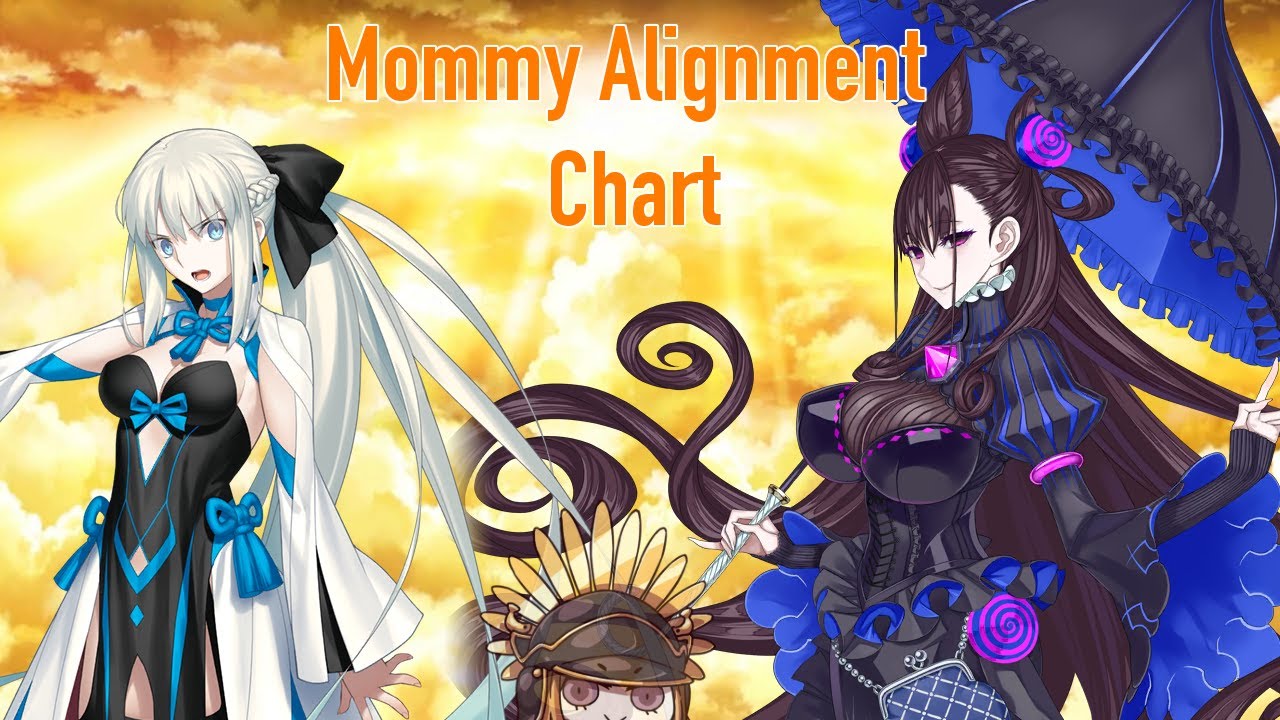 The FGO Mommy Alignment Chart - YouTube