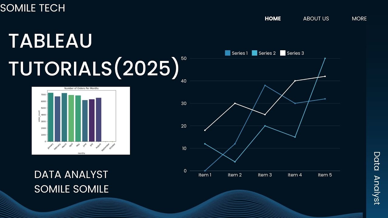 Date part function in Tableau. - YouTube