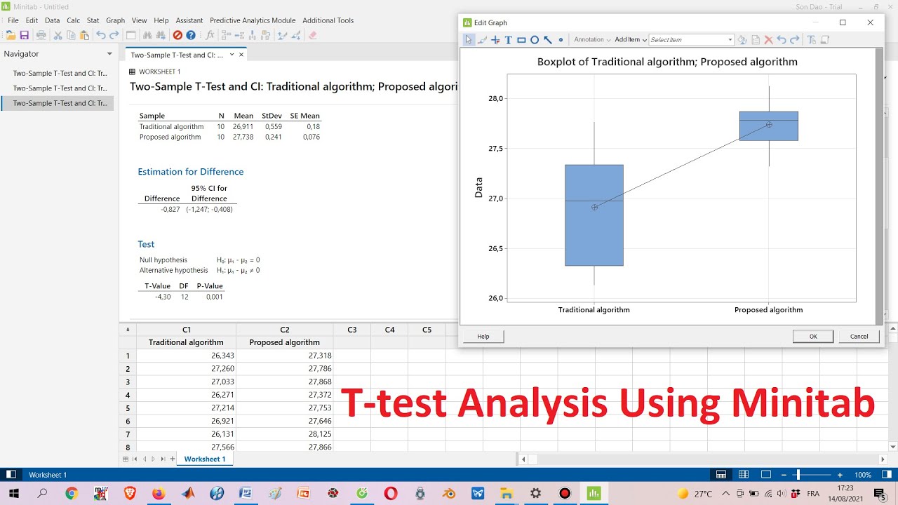 How To Do T test Analysis Using Minitab YouTube How To Do T test Analysis Using Minitab YouTube