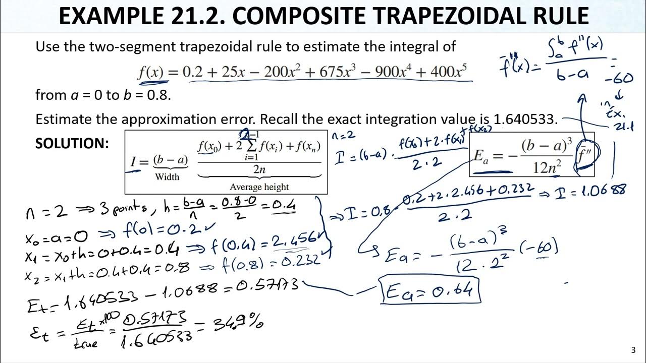 Numerical Methods Lec37 Ch21 Newton Cotes Integration3 Composite ...