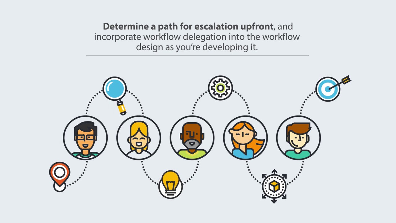 3 Scenarios for Workflow Delegation - YouTube