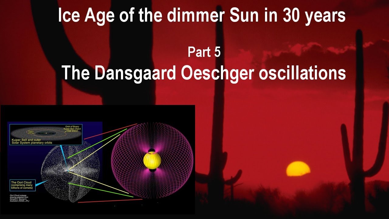 Ice Age in 30 years 5 Dansgaard Oeschger oscillations - YouTube