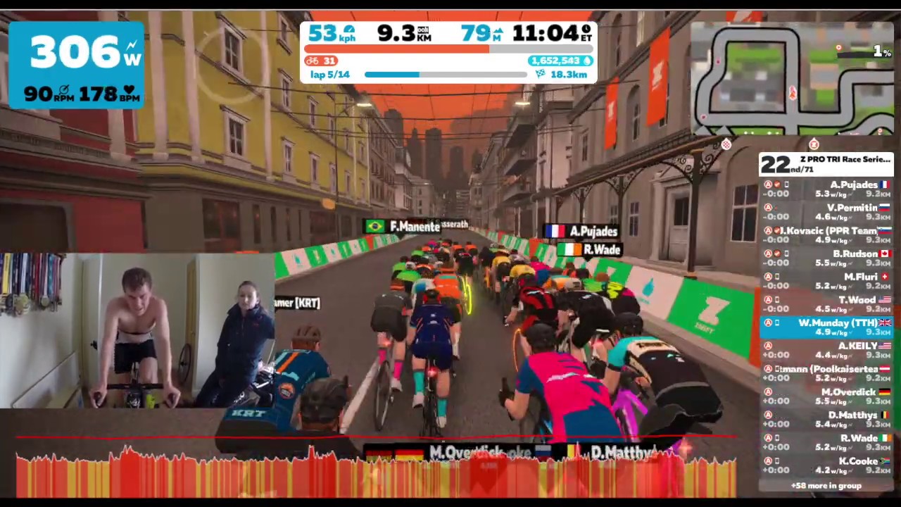Zwift Racing - Z PRO TRI Race Series / Men's Race B - YouTube