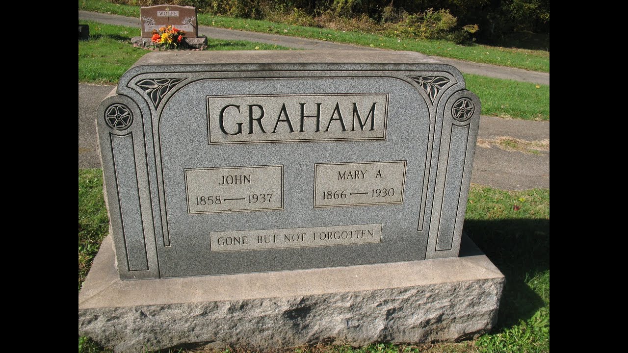 John W Graham 1858-1937 - YouTube