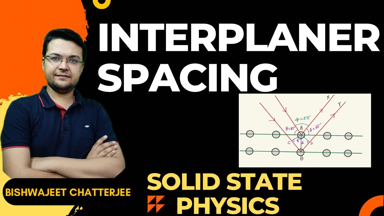 Interplaner Spacing || Solid State Physics || B.Sc. Physics ...