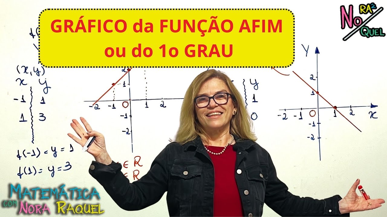 GRÁFICO DA FUNÇÃO AFIM OU FUNÇÃO DO PRIMEIRO GRAU. - YouTube