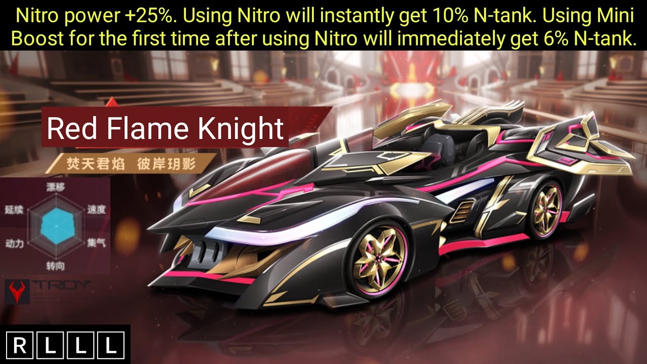 Review Red Flame Knight - GSD ZSM - YouTube