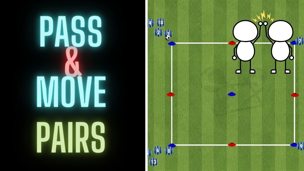 Pass & Move Pairs | Football/Soccer - YouTube