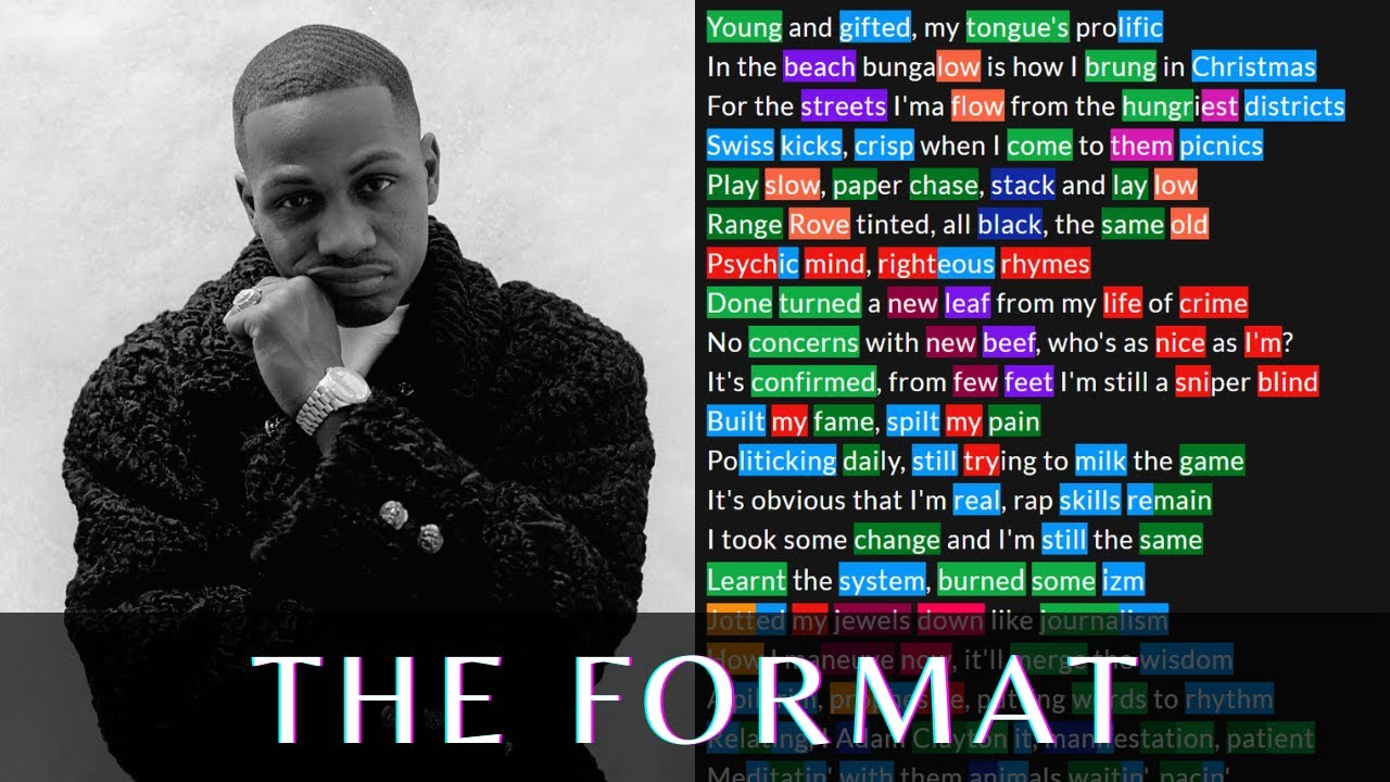AZ - The Format | Lyrics, Rhymes Highlighted - YouTube