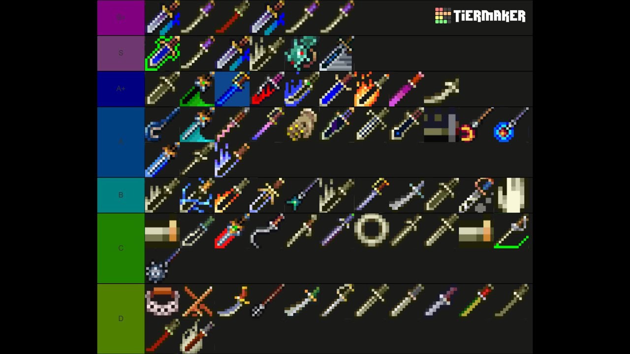 SOTN Requiem Weapon Tier List 2023-05-23 By Xenoxis - YouTube