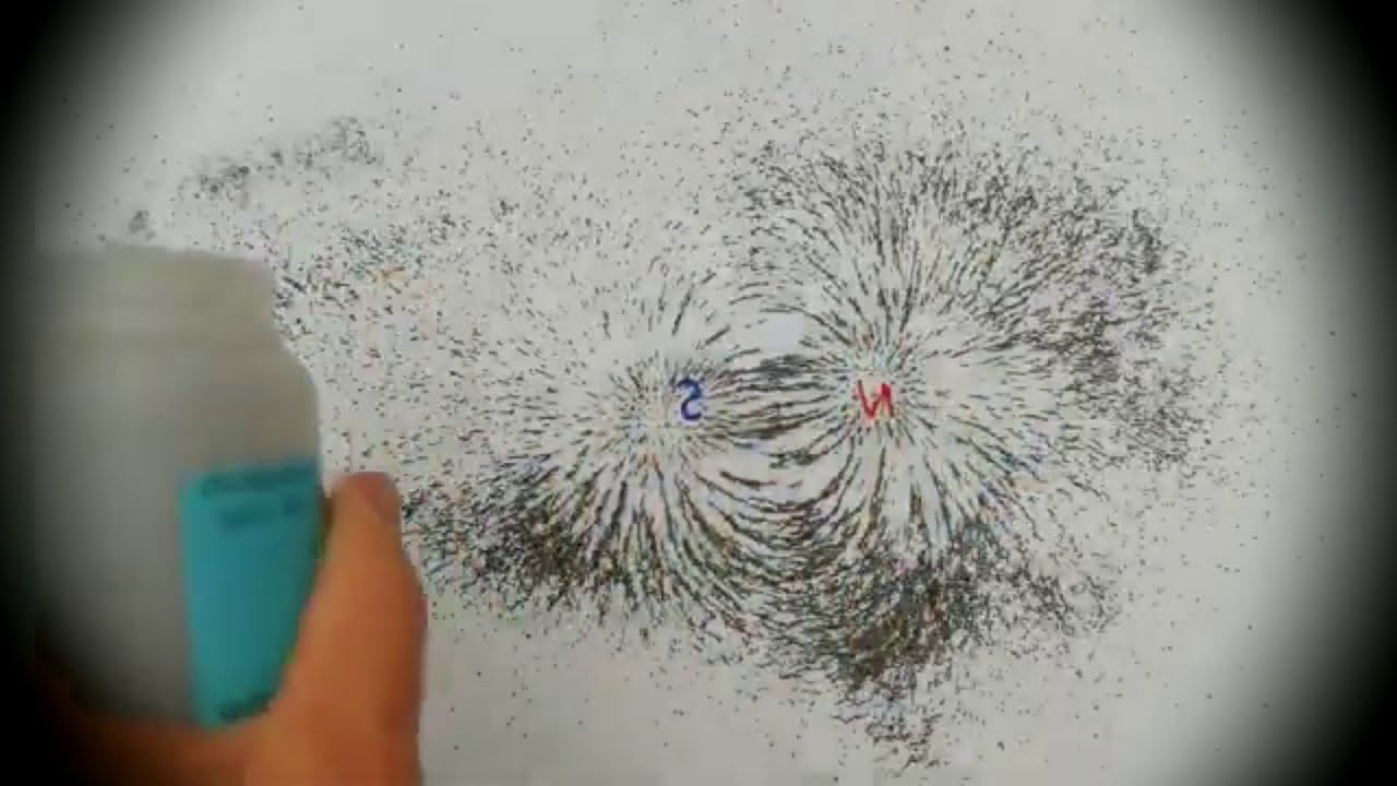 Magnet And Magnetic Field Lines Class 10 YouTube magnet-and-magnetic-field-lines-class-10-youtube
