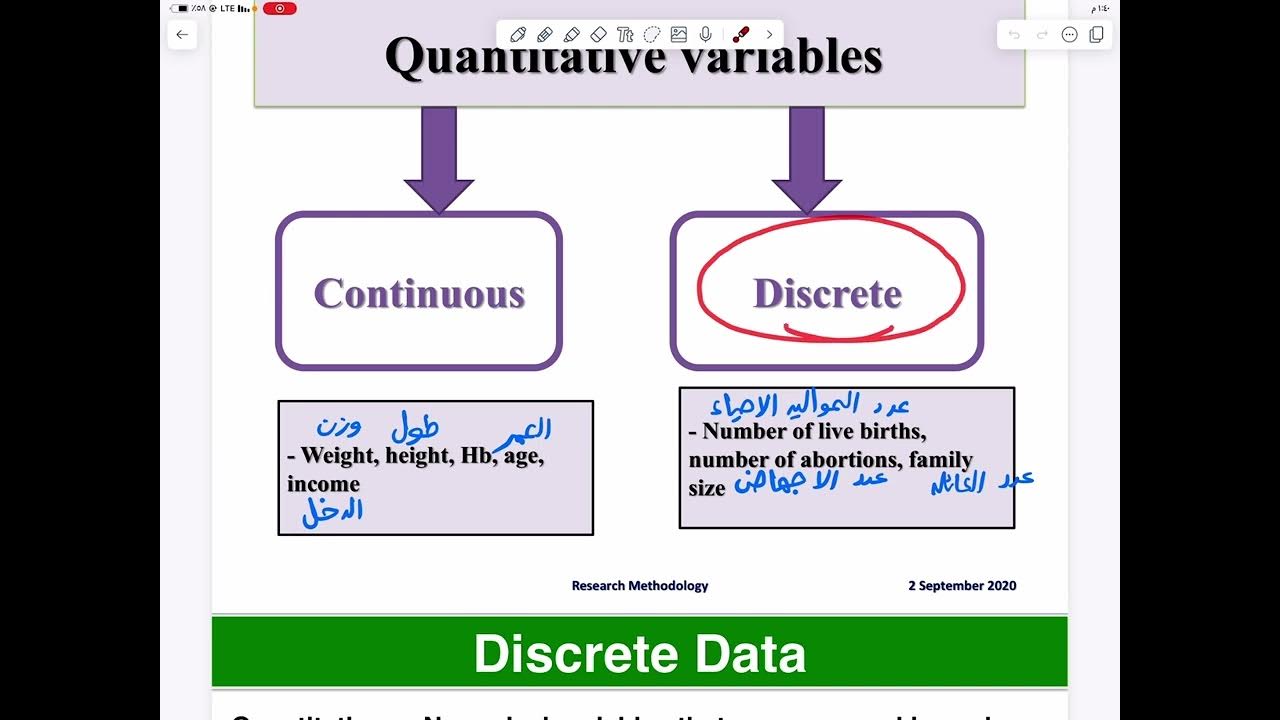 Lecture 1 part 2 - YouTube
