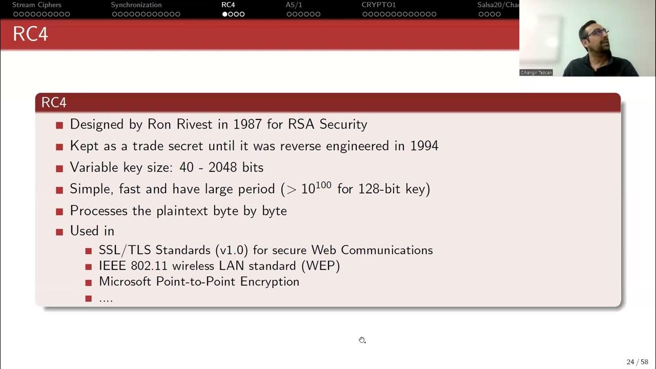 RC4 Stream Cipher - YouTube