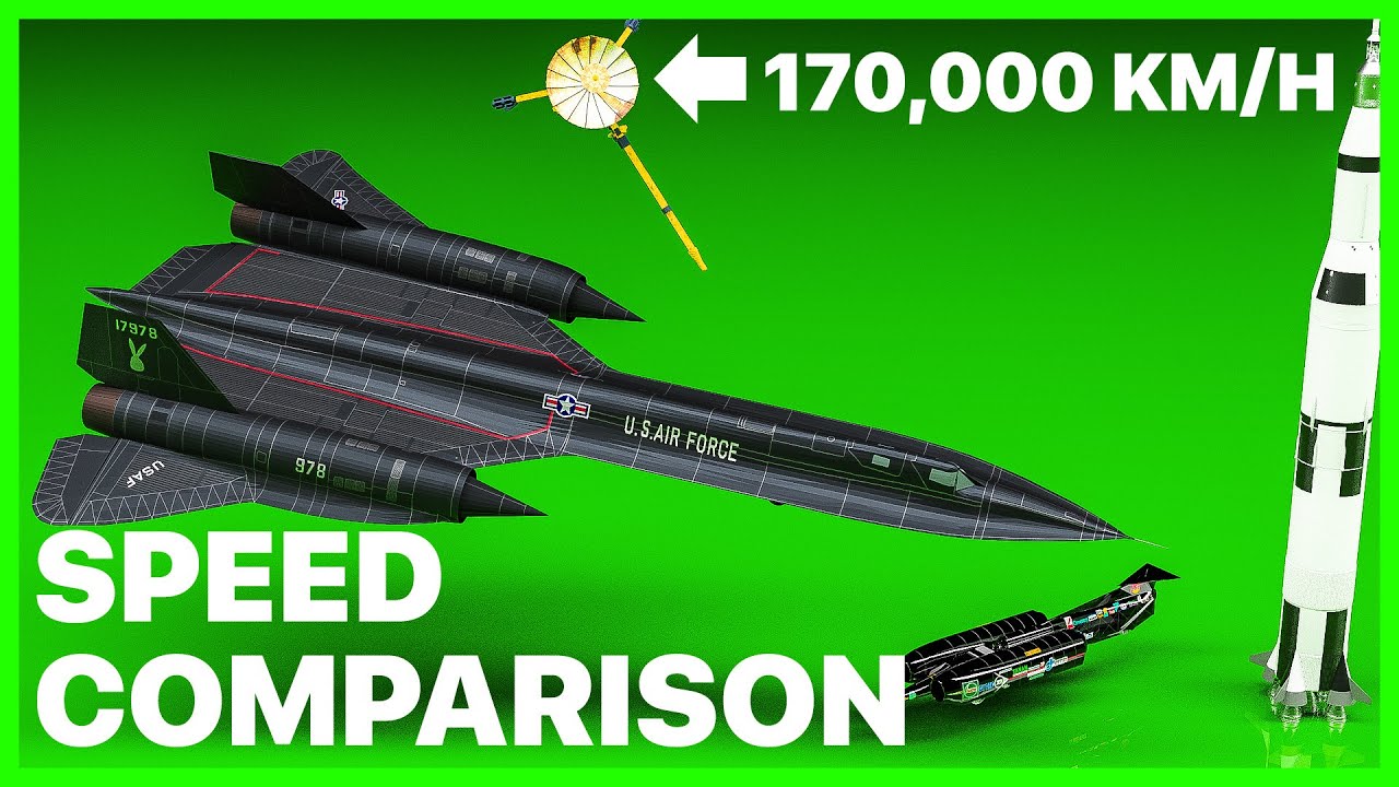 SPEED COMPARISON: Fastest Human-Made Objects • 2K • 2020 - YouTube