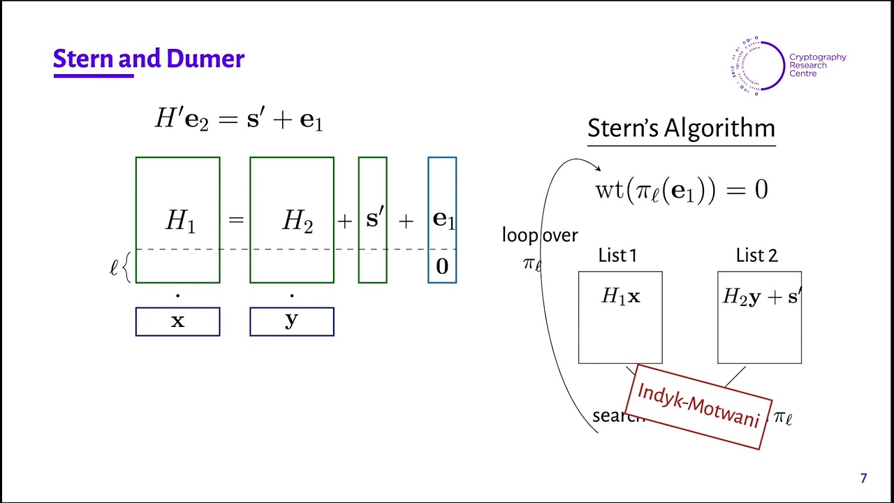 Syndrome Decoding Estimator - YouTube