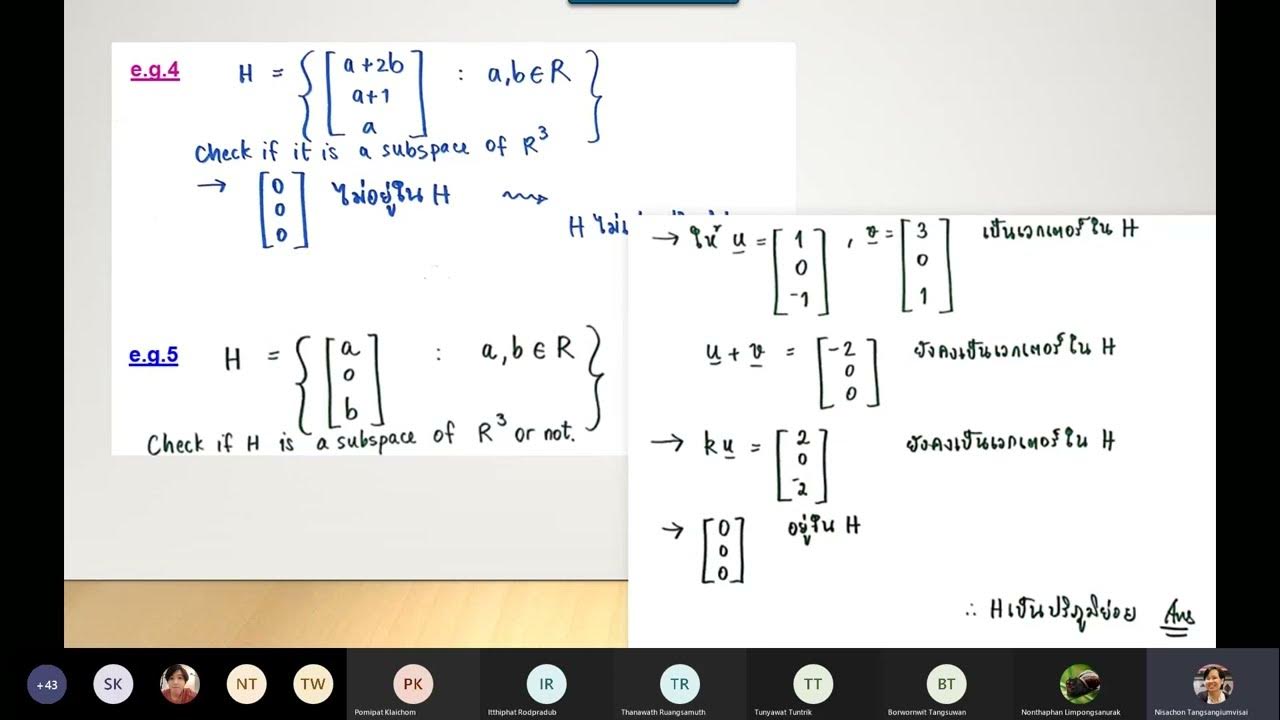 12. Vector Spaces Part2 (Subspaces) - YouTube