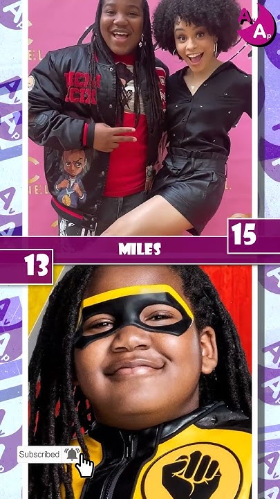 Danger Force Cast Real Name, Age and Life Partner 2022 #shorts - YouTube