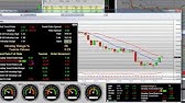 freeoptiontrader.com Reviews Apple Computer (AAPL) - YouTube
