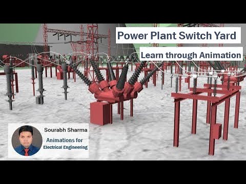 Power Plant Switch-yard explained - YouTube