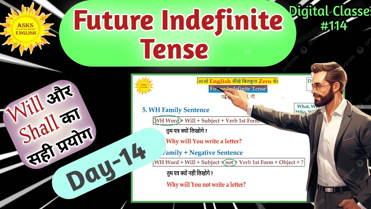 Future Indefinite Tense : Sentence Structure, Formation with examples ...