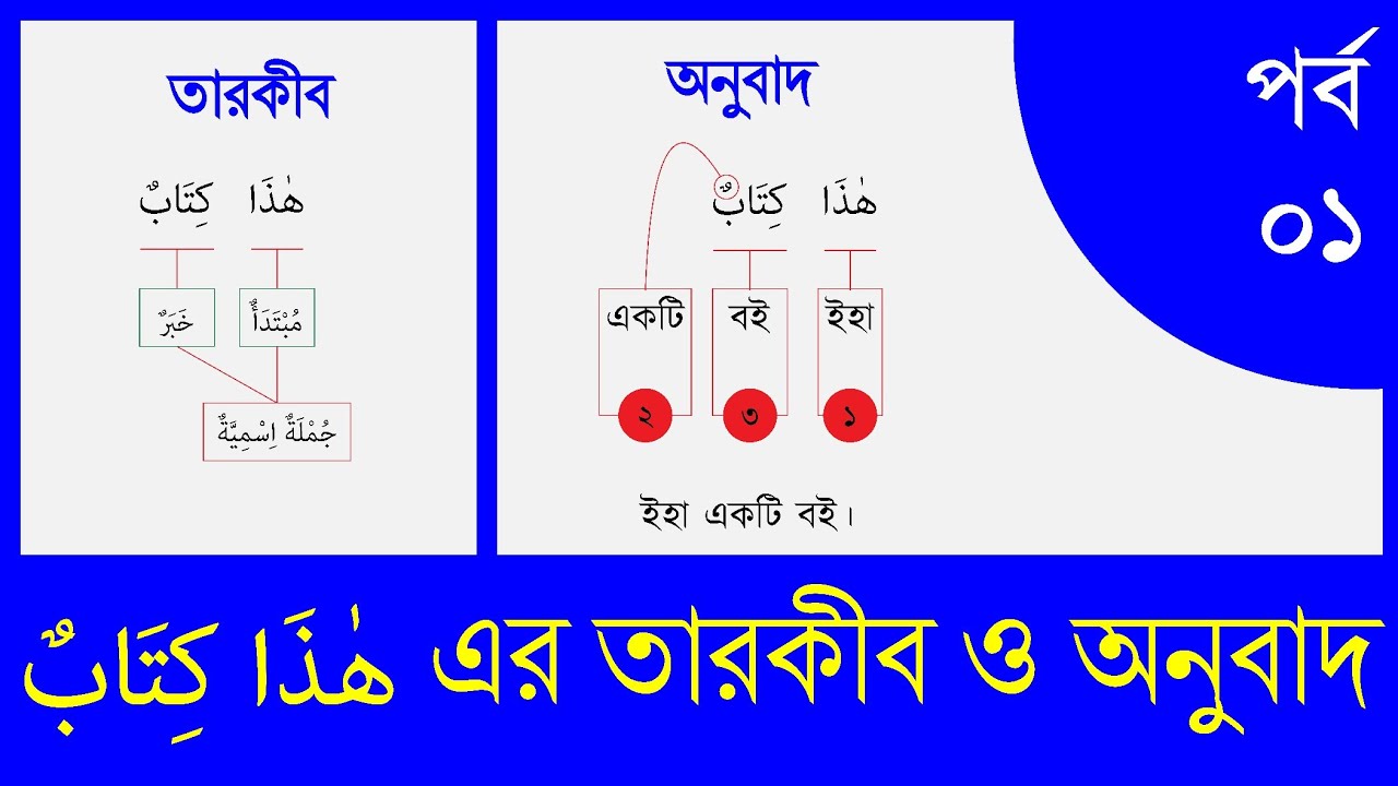 তারকীব ও অনুবাদ || تركيب هذا كتاب || Tarkib & Translation || ইহা একটি ...